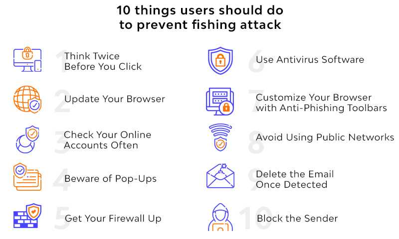 10 Simple Tips For Phishing Attack Prevention 🔒